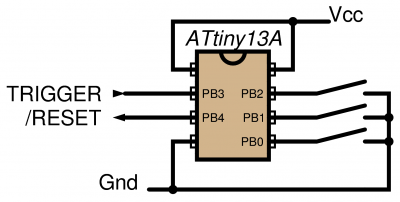 AVR « GreenPhotons